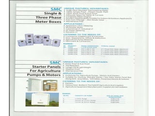 Sintex electrical applications | PPTX