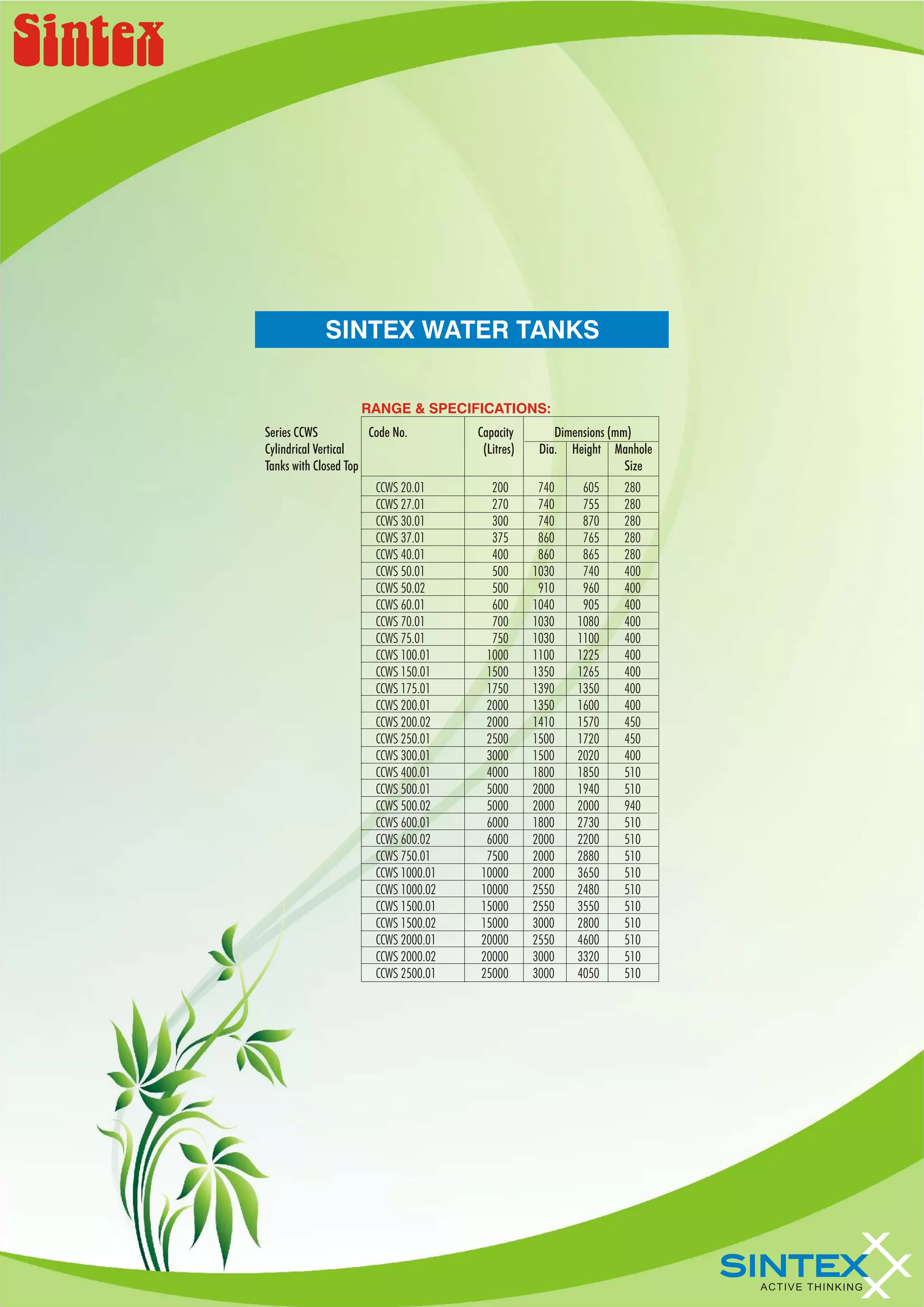 Sintex water tanks | PDF
