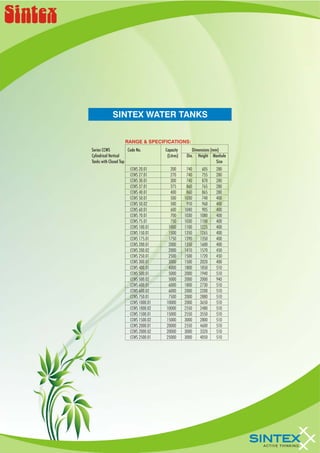 Sintex water tanks | PDF