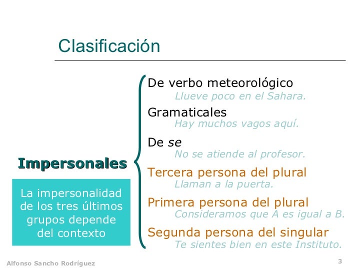 Impersonal Ejemplos , Oraciones impersonales (qué son, tipos y ejemplos ...