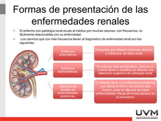 Sintomatología urinaria kenthya nuñez y mayra ivette 29-09-2015 | PPTX