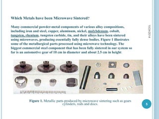 MICROWAVE SINTERING OF REFRACTORY METALS | PPTX
