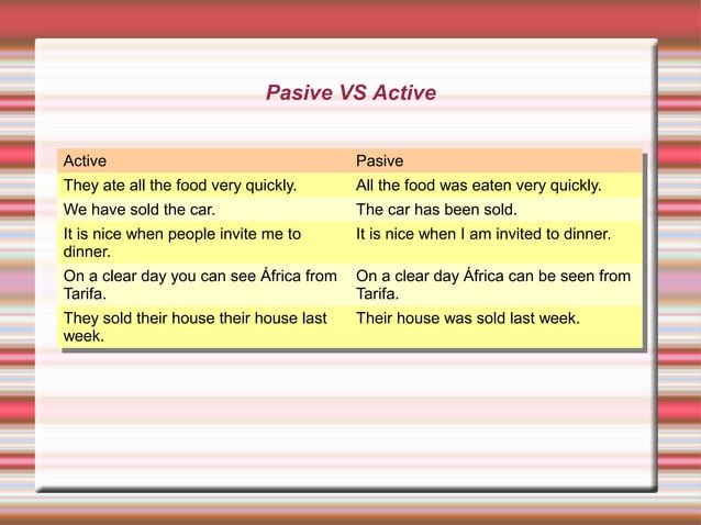 Active and Pasive | PPT