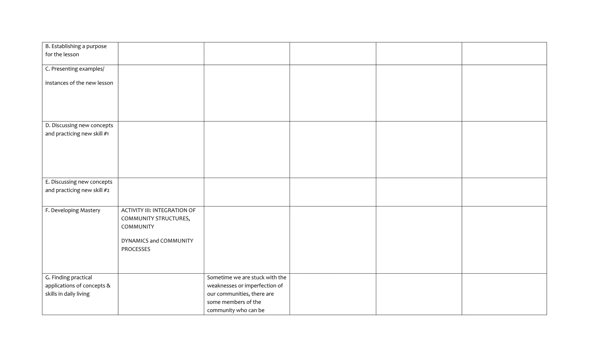 Community, Engagement, Solidarity and Citizenship DLL Week1-Week9. Q1 ...