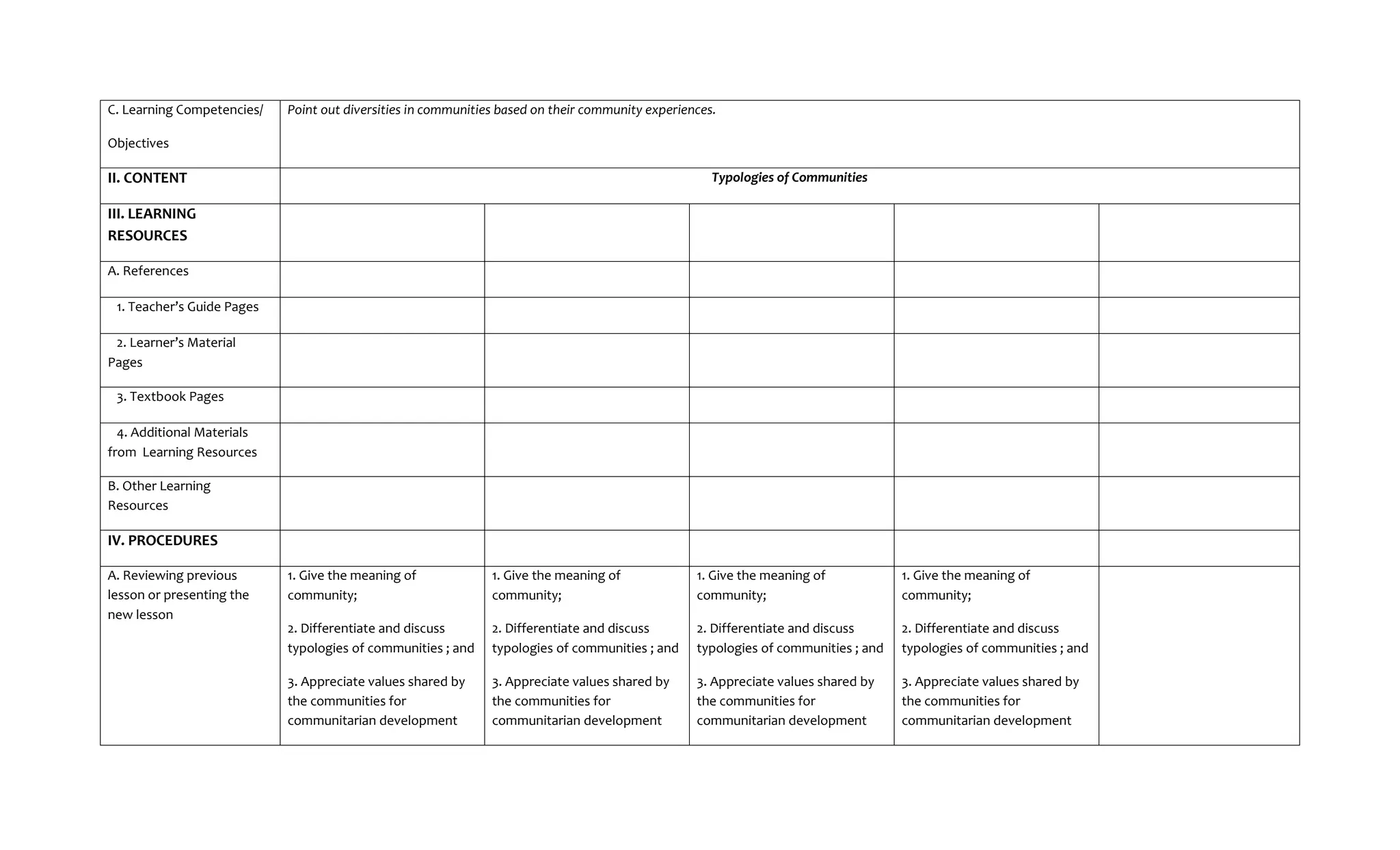 Community, Engagement, Solidarity and Citizenship DLL Week1-Week9. Q1 ...