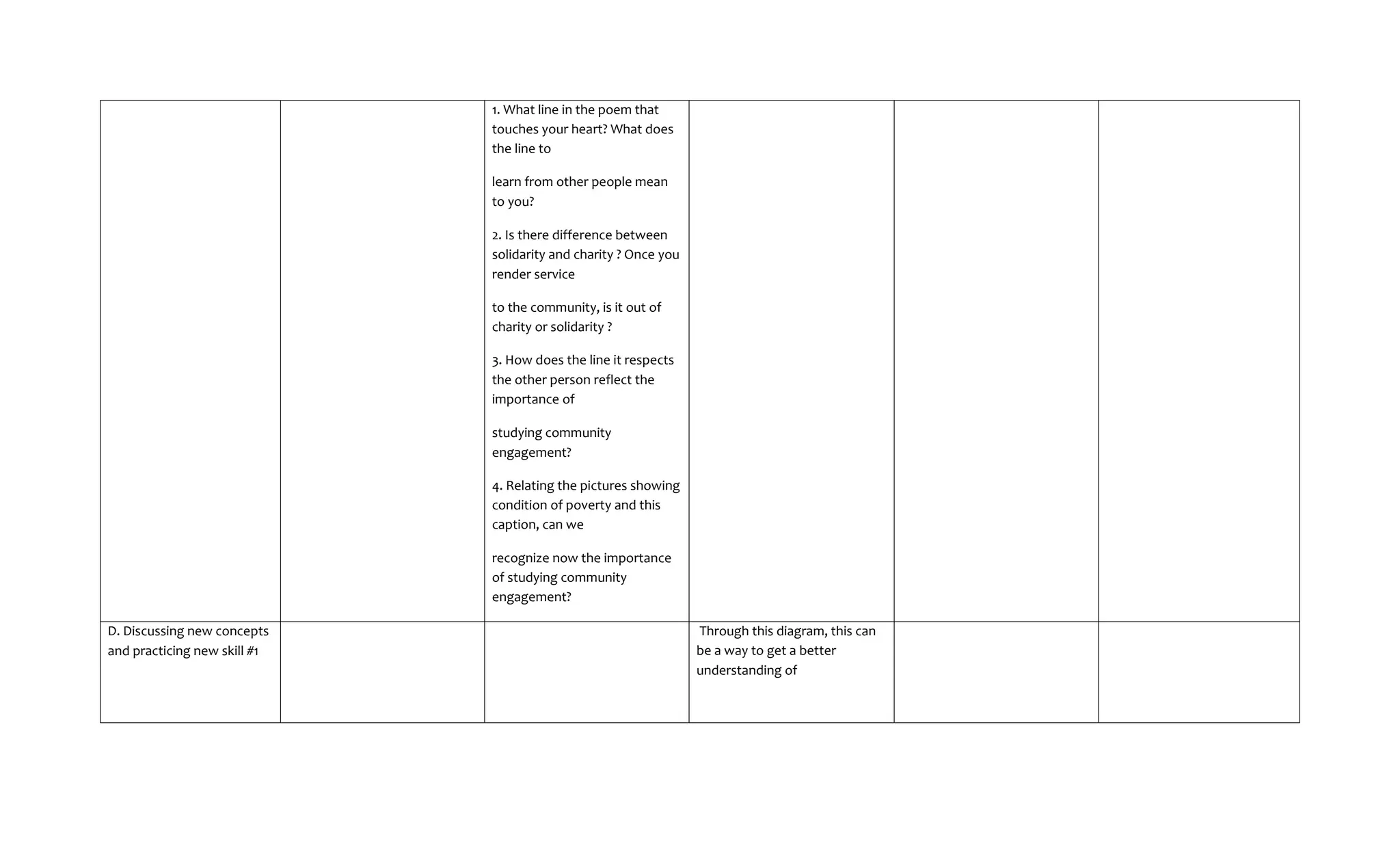 Community, Engagement, Solidarity and Citizenship DLL Week1-Week9. Q1 ...