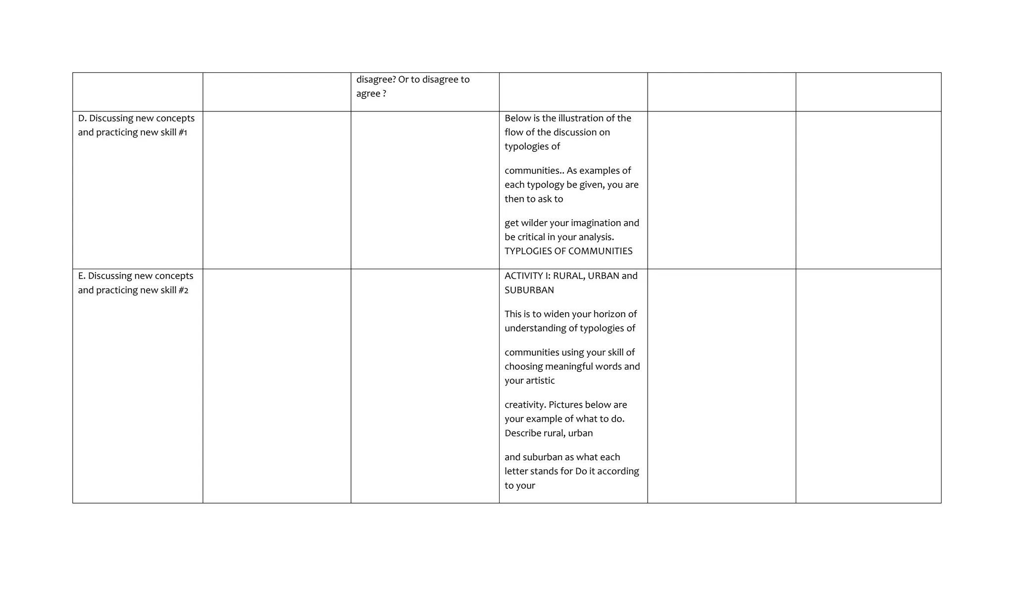 Community, Engagement, Solidarity and Citizenship DLL Week1-Week9. Q1 ...