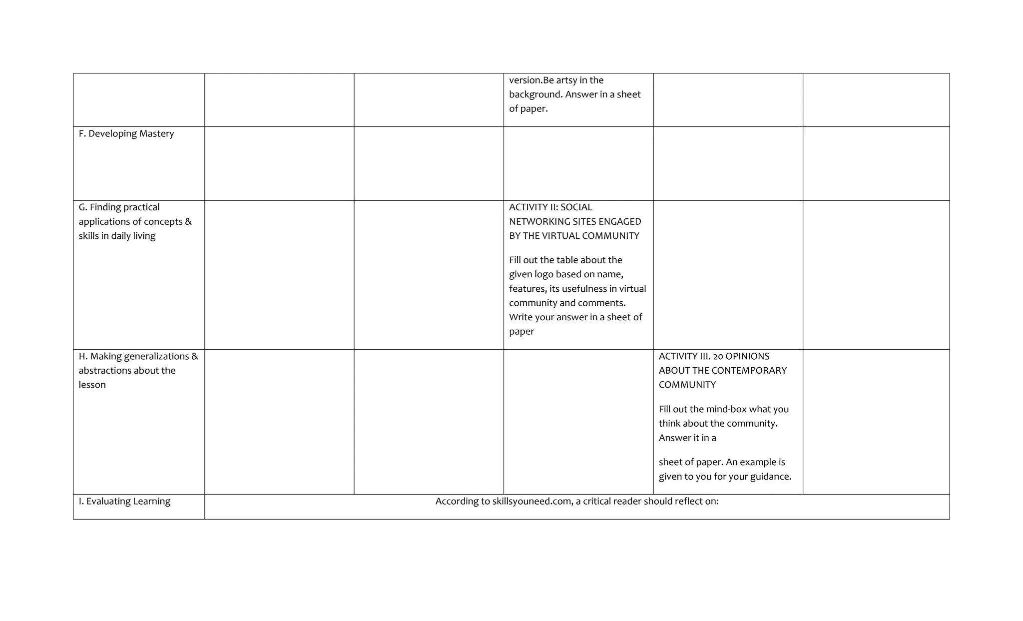Community, Engagement, Solidarity and Citizenship DLL Week1-Week9. Q1 ...