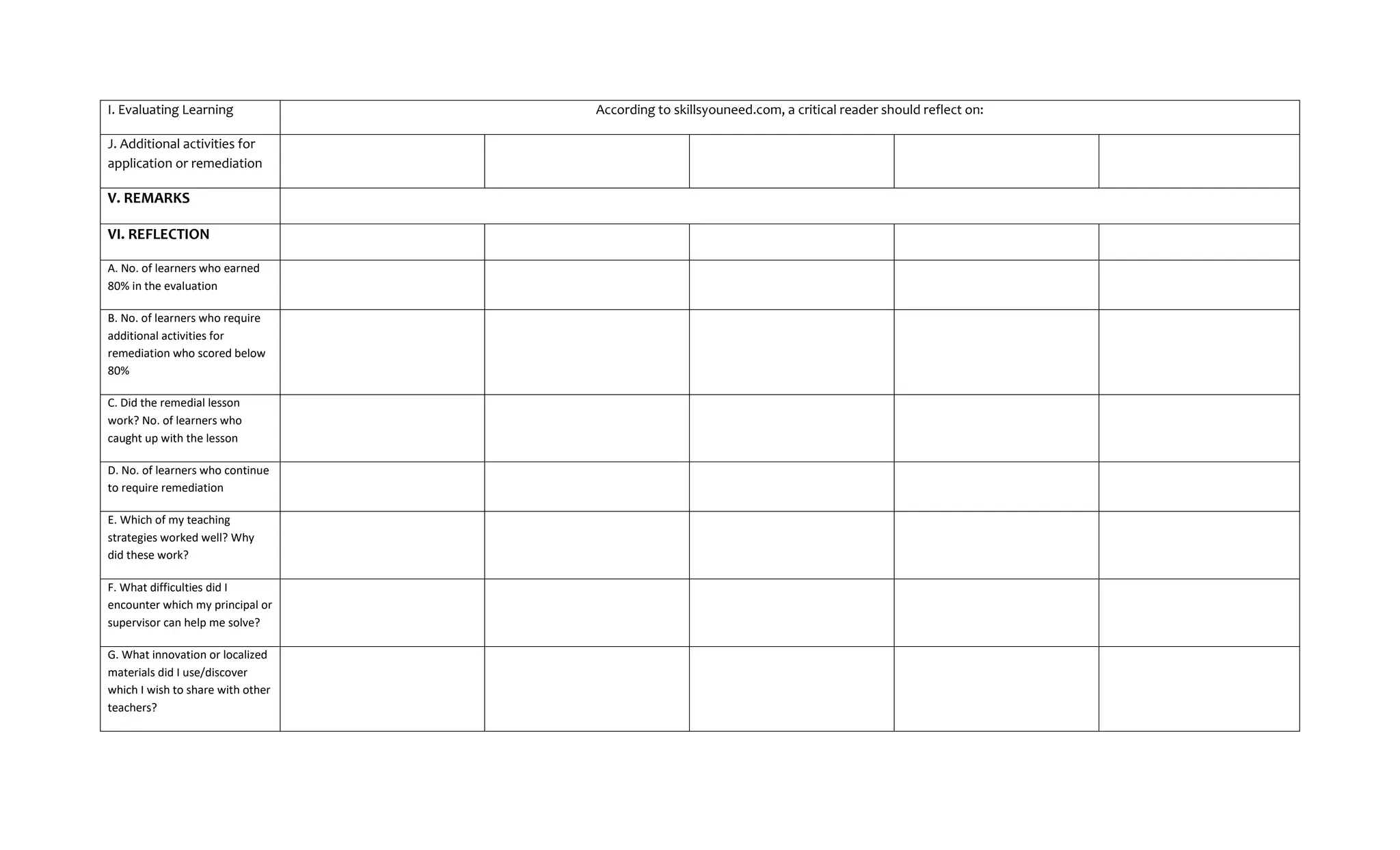 Community, Engagement, Solidarity and Citizenship DLL Week1-Week9. Q1 ...