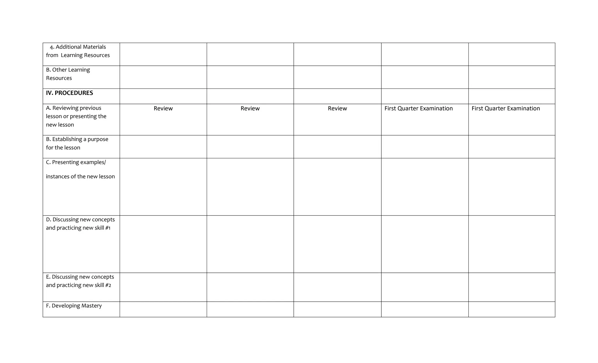 Community, Engagement, Solidarity and Citizenship DLL Week1-Week9. Q1 ...