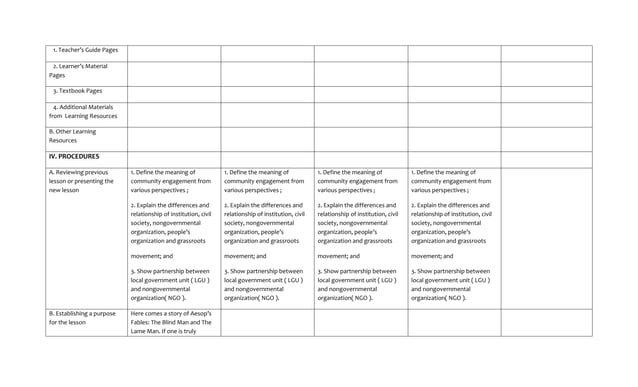 Community, Engagement, Solidarity and Citizenship DLL Week1-Week9. Q1 ...