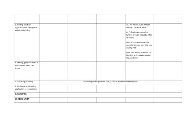 Community, Engagement, Solidarity and Citizenship DLL Week1-Week9. Q1 ...