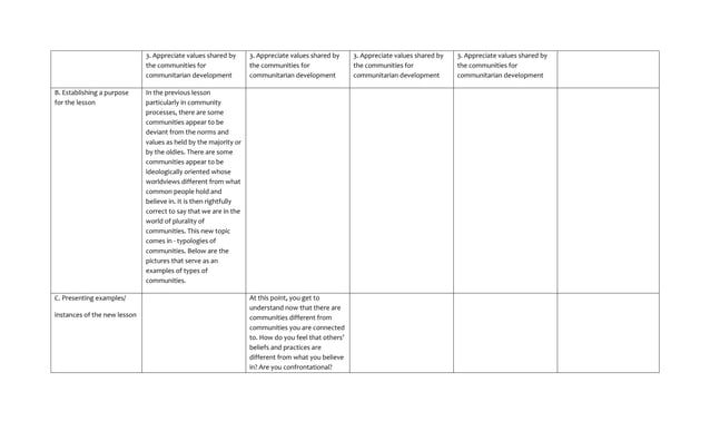 Community, Engagement, Solidarity and Citizenship DLL Week1-Week9. Q1 ...