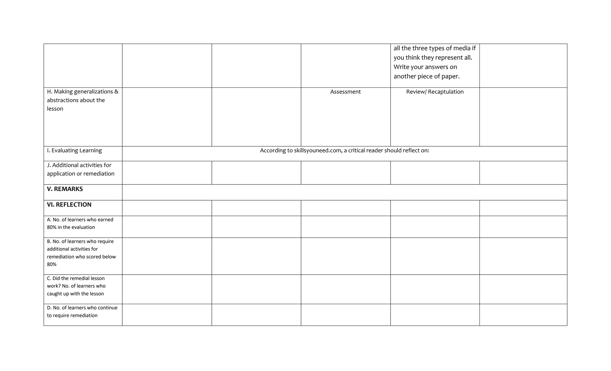 Media Information and Literacy DLL Week 1-9 from Q1-Q2 | DOCX