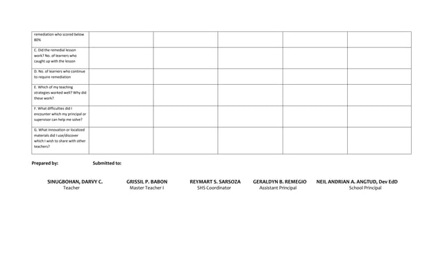 Media Information and Literacy DLL Week 1-9 from Q1-Q2 | DOCX ...