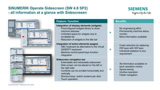 Sinumerik operate-sidescreen | PDF