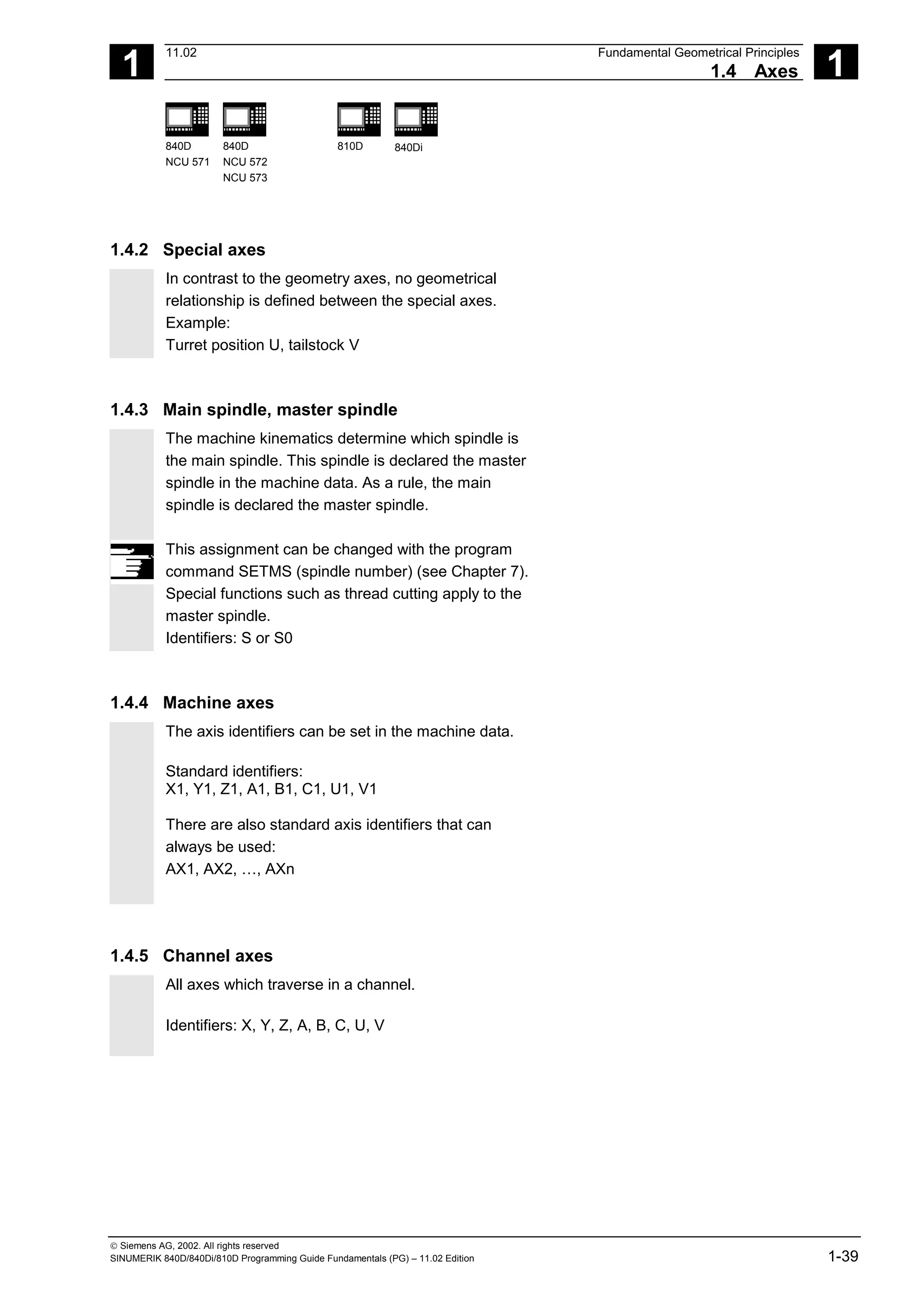 SINUMERIK 840D-840Di-810D Programming Fundamentals Manual | PDF