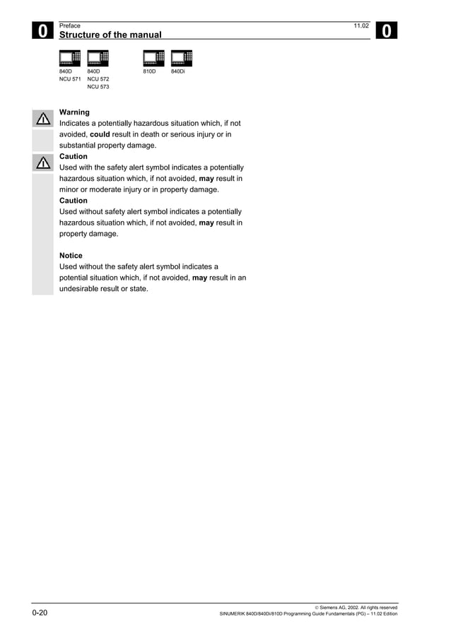 SINUMERIK 840D-840Di-810D Programming Fundamentals Manual | PDF