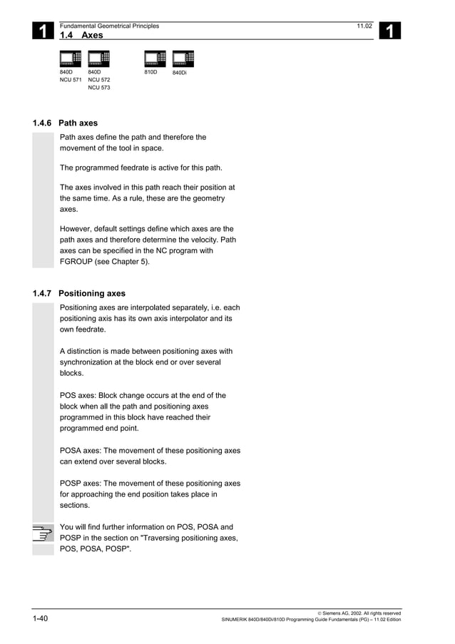 SINUMERIK 840D-840Di-810D Programming Fundamentals Manual | PDF
