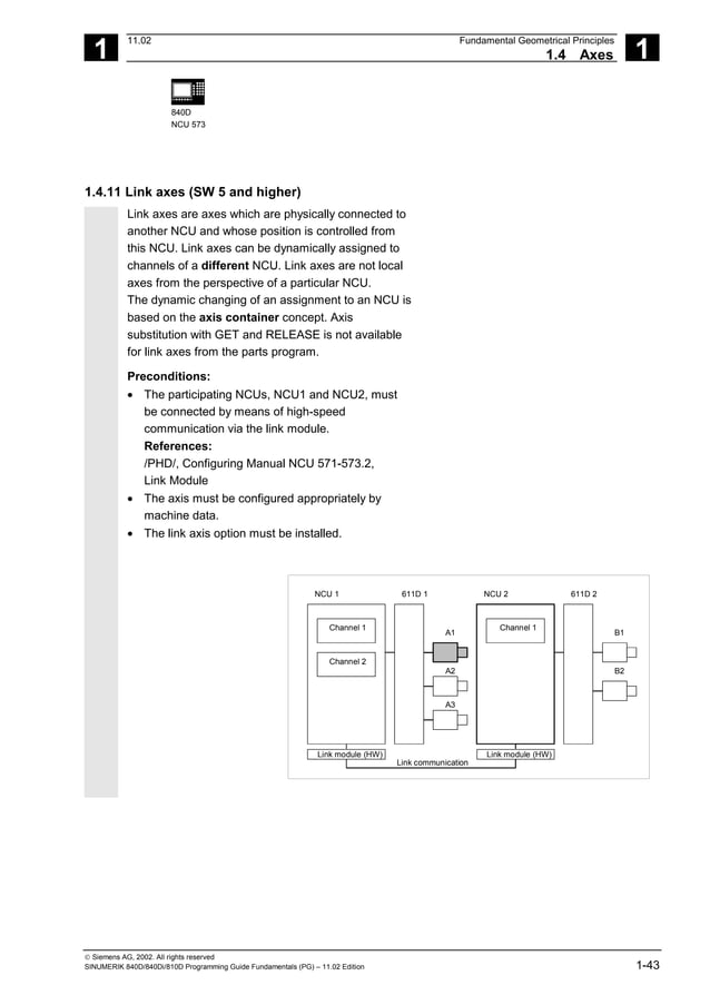SINUMERIK 840D-840Di-810D Programming Fundamentals Manual | PDF