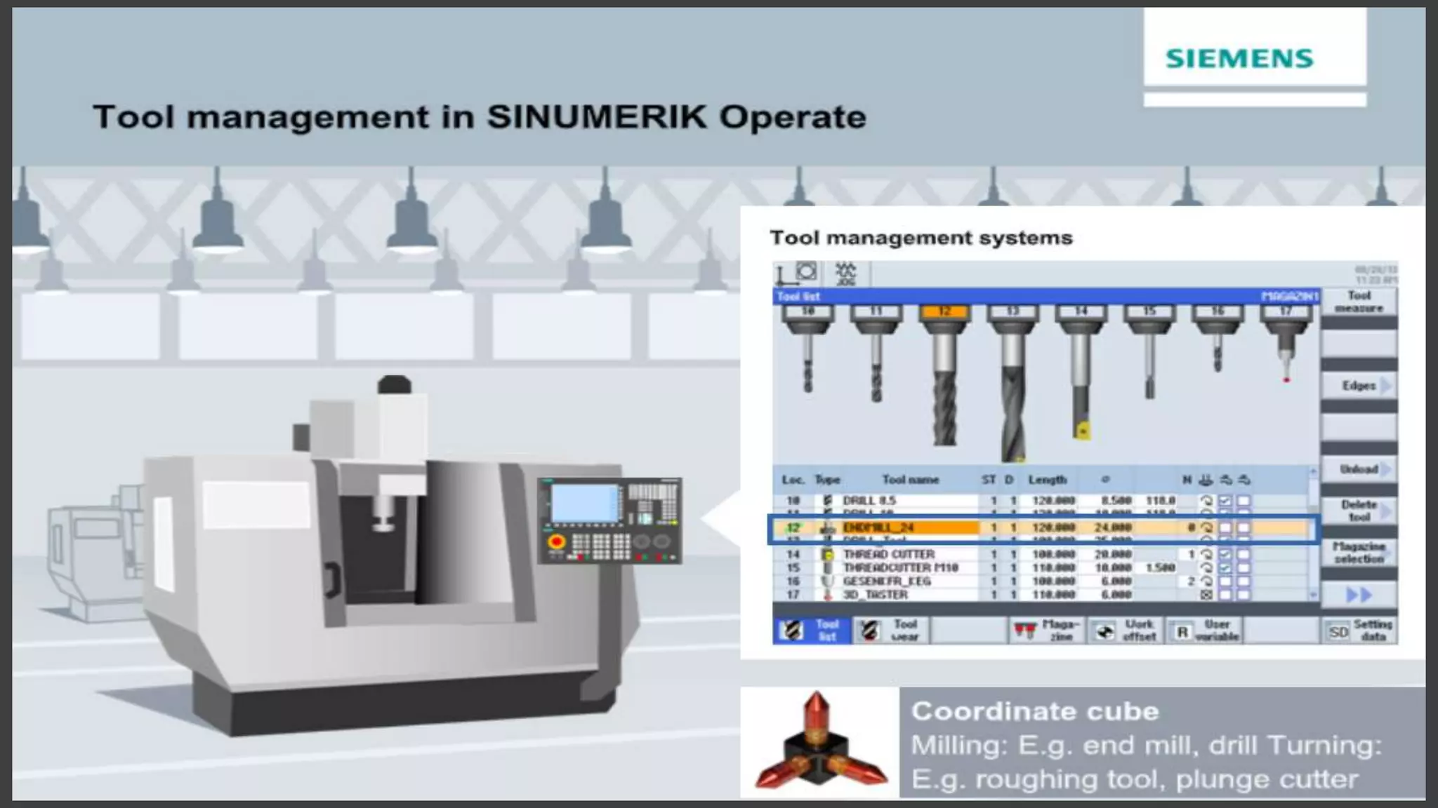 SINUMERIK Chapter 1.pptx