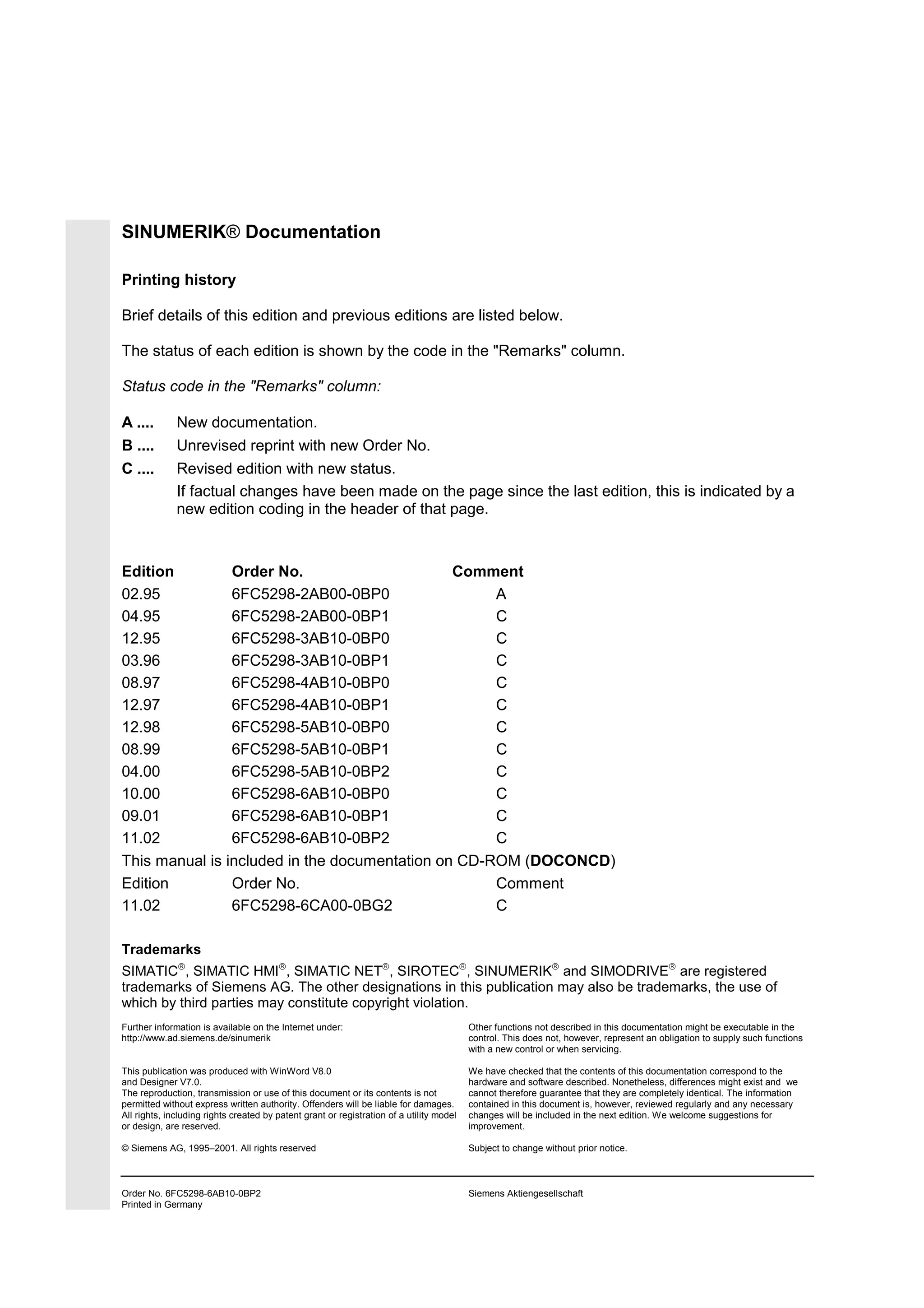 SINUMERIK 840D/840Di/810D Advanced Programming Guide | PDF