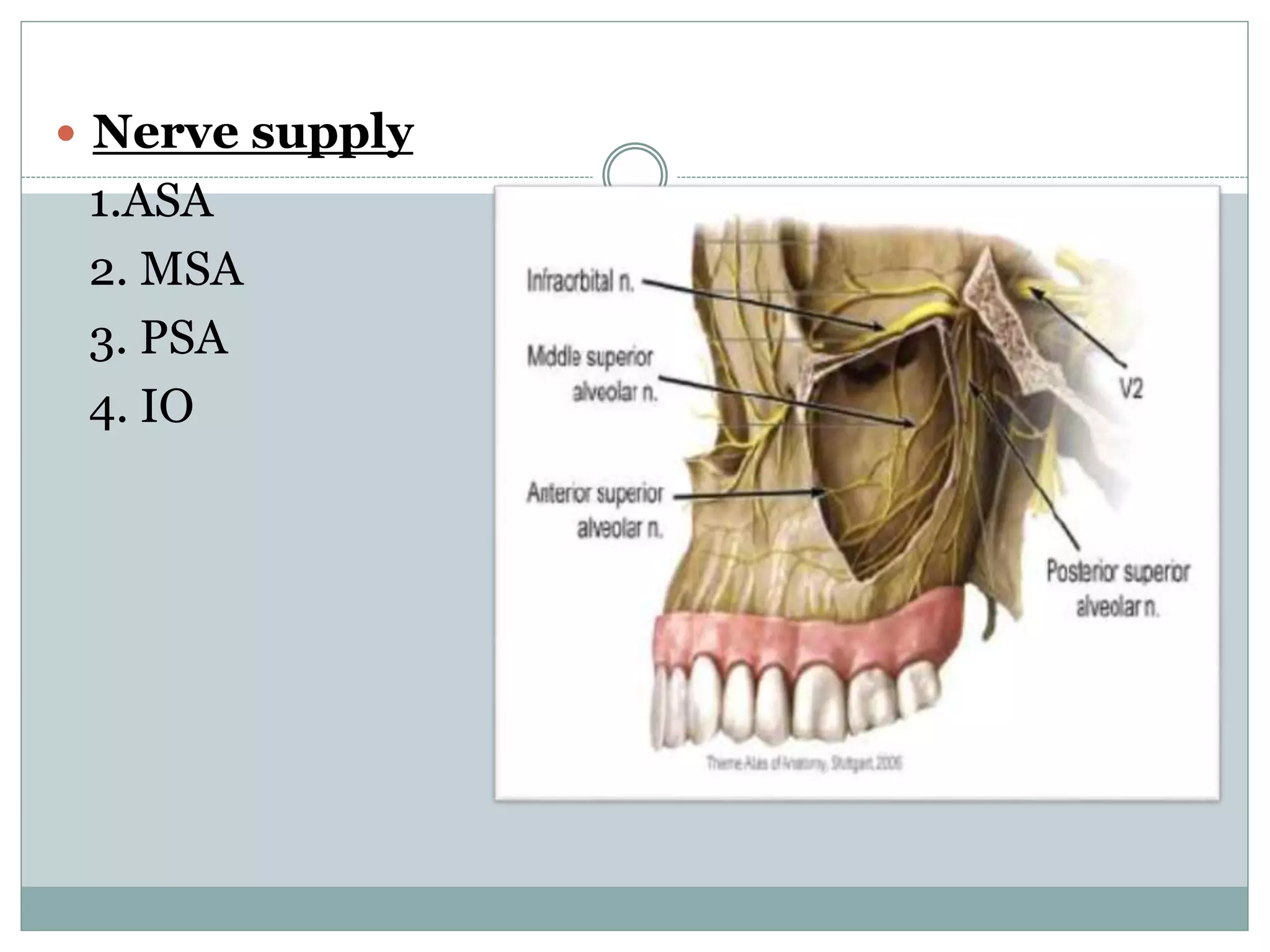 Sinus Lift with implant placement-surgical approach | PPTX