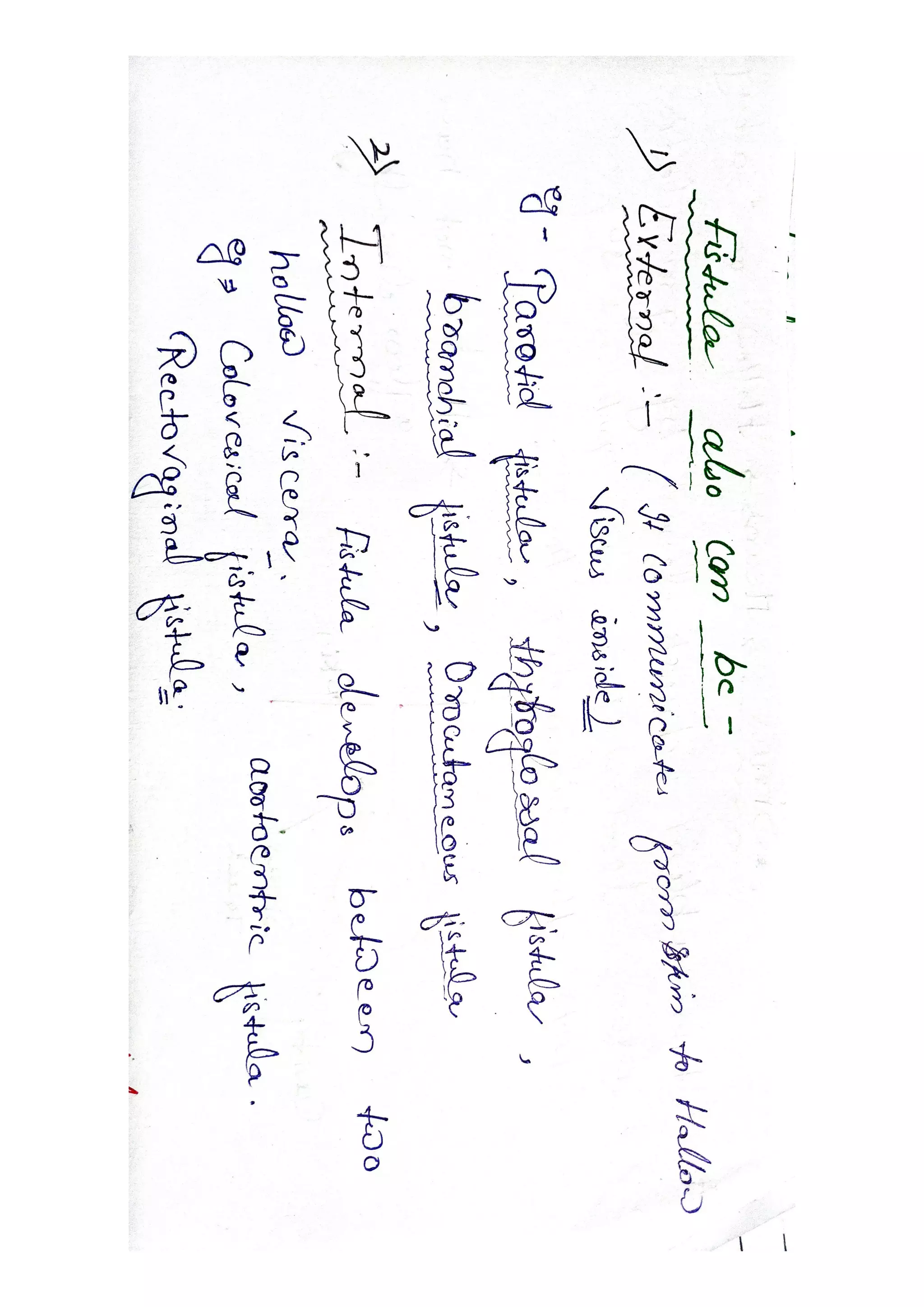 sinus and fistula | PDF