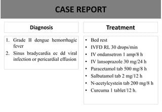 Sinus Bradicardia on grade II dengue hemorragic fever.pptx
