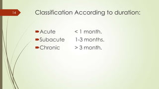 Sinusitis | PPTX