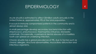 SINUSITIS-2NEW-1.pptx. Management of sinusitis | PPTX
