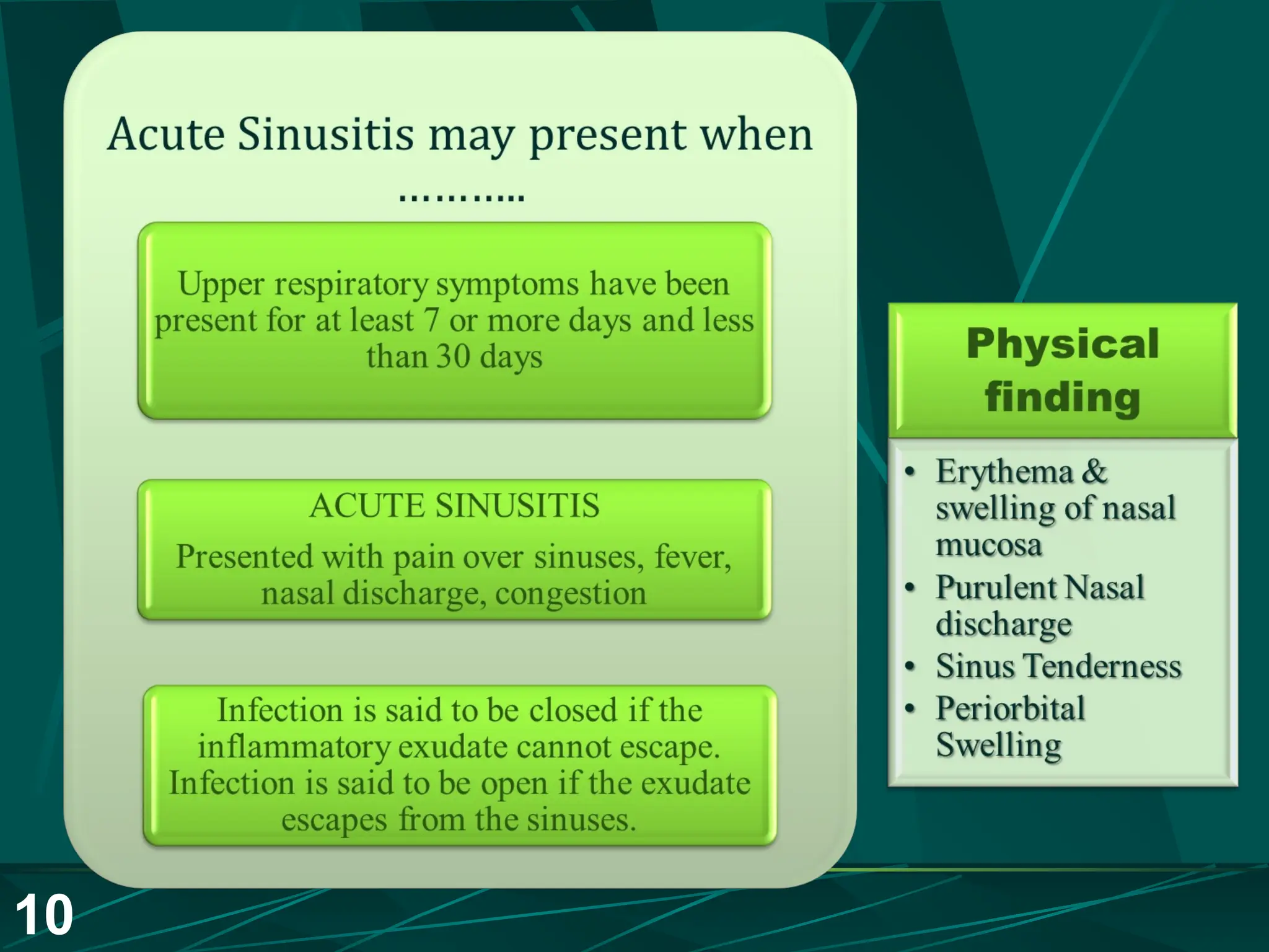 sinusitisbymaki.ppt sinusitisbymaksinusitisbymaki.ppti.ppt