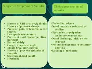 sinusitisbymaki.ppt sinusitisbymaksinusitisbymaki.ppti.ppt