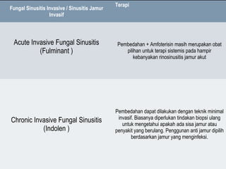 Sinusitis jamur fix | PPT