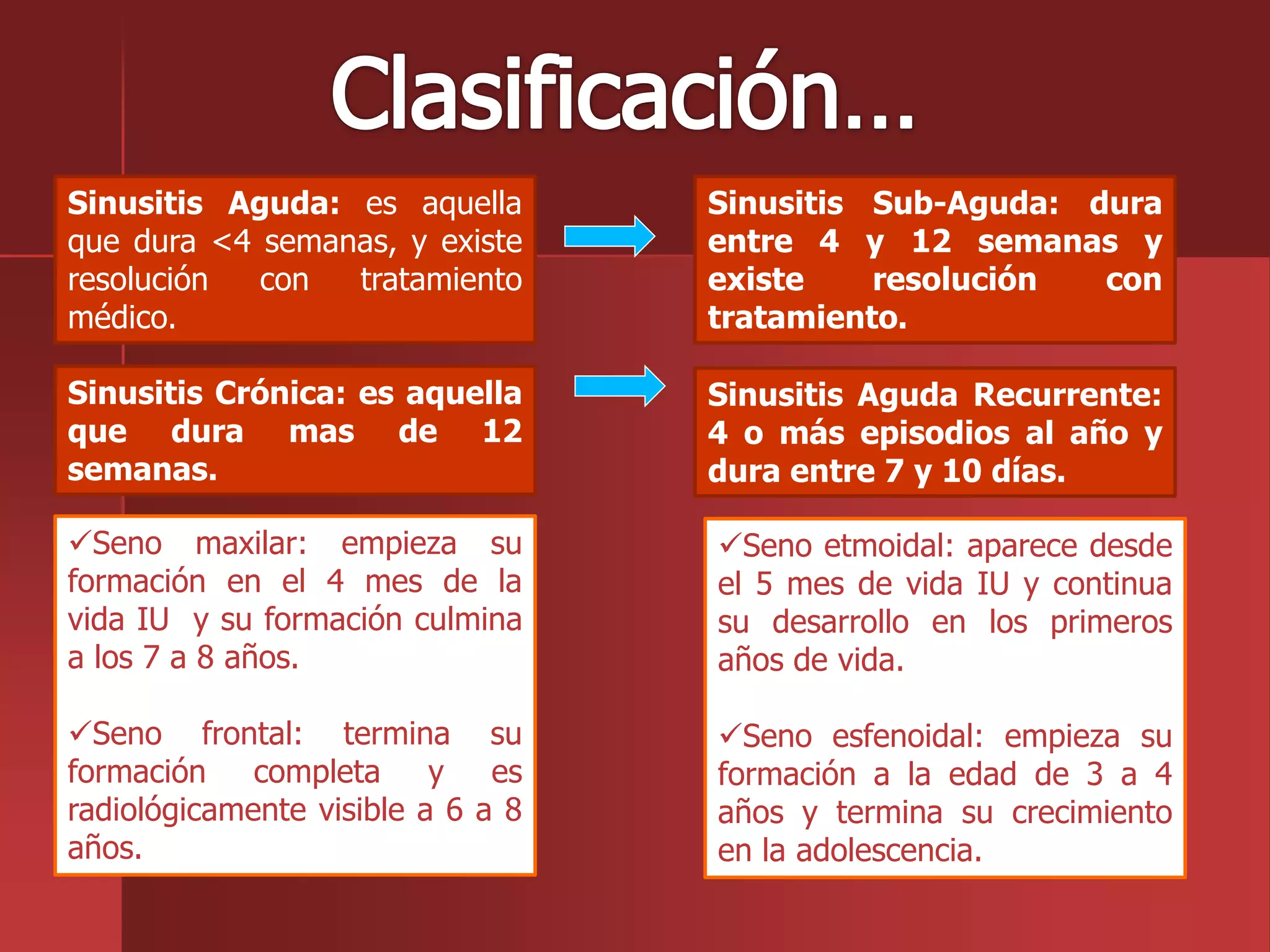 Sinusitis pediatria | PPTX