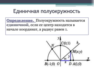 Sinus kosinus tangens_ugla | PPT