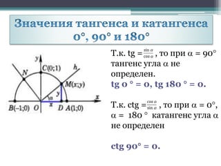 Sinus kosinus tangens_ugla | PPT