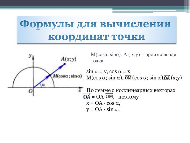 Sinus kosinus tangens_ugla