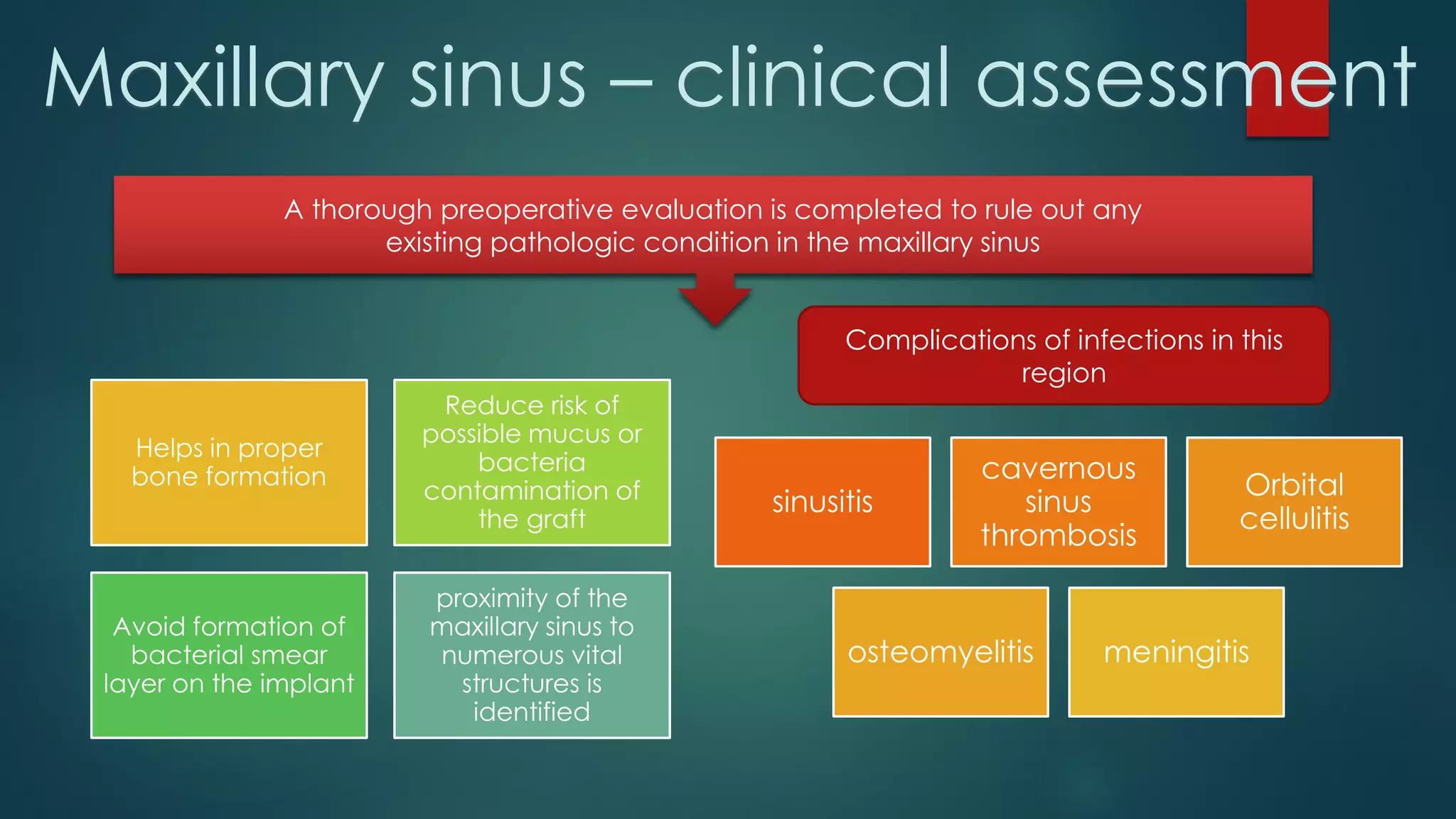 Sinus lift procedures.pptx