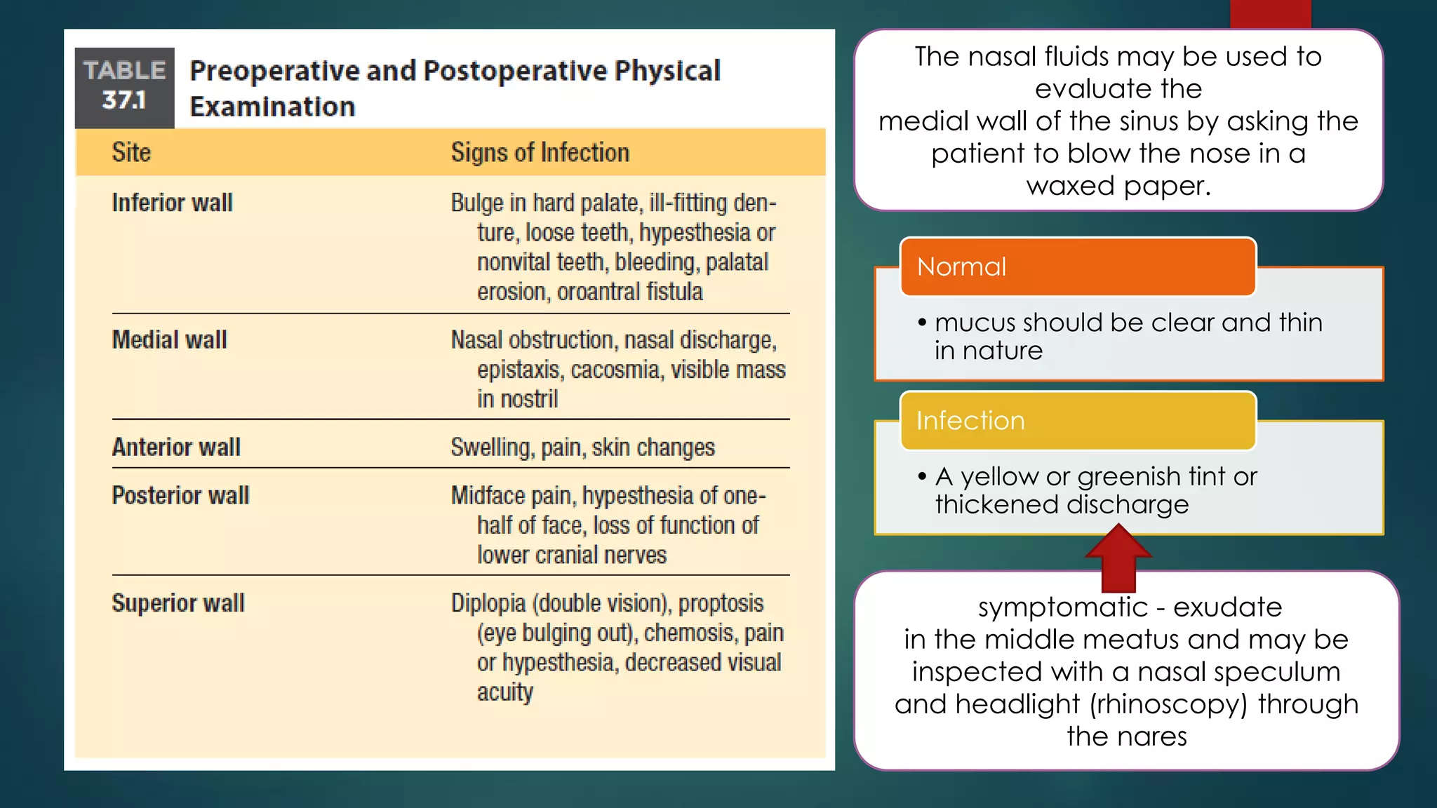 Sinus lift procedures.pptx