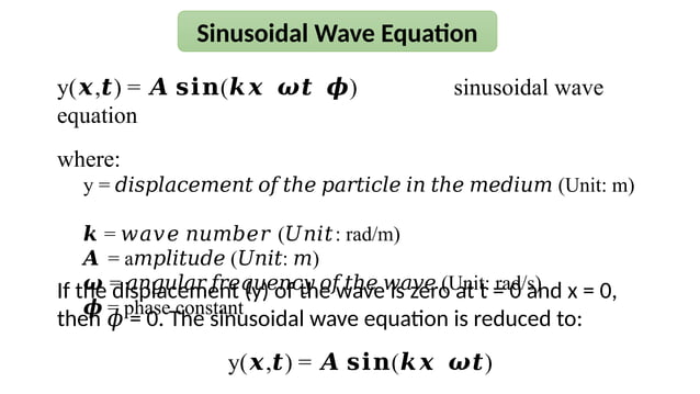 Sinusoidal-Wave-Equation.pptx physics chorba chorba | PPT
