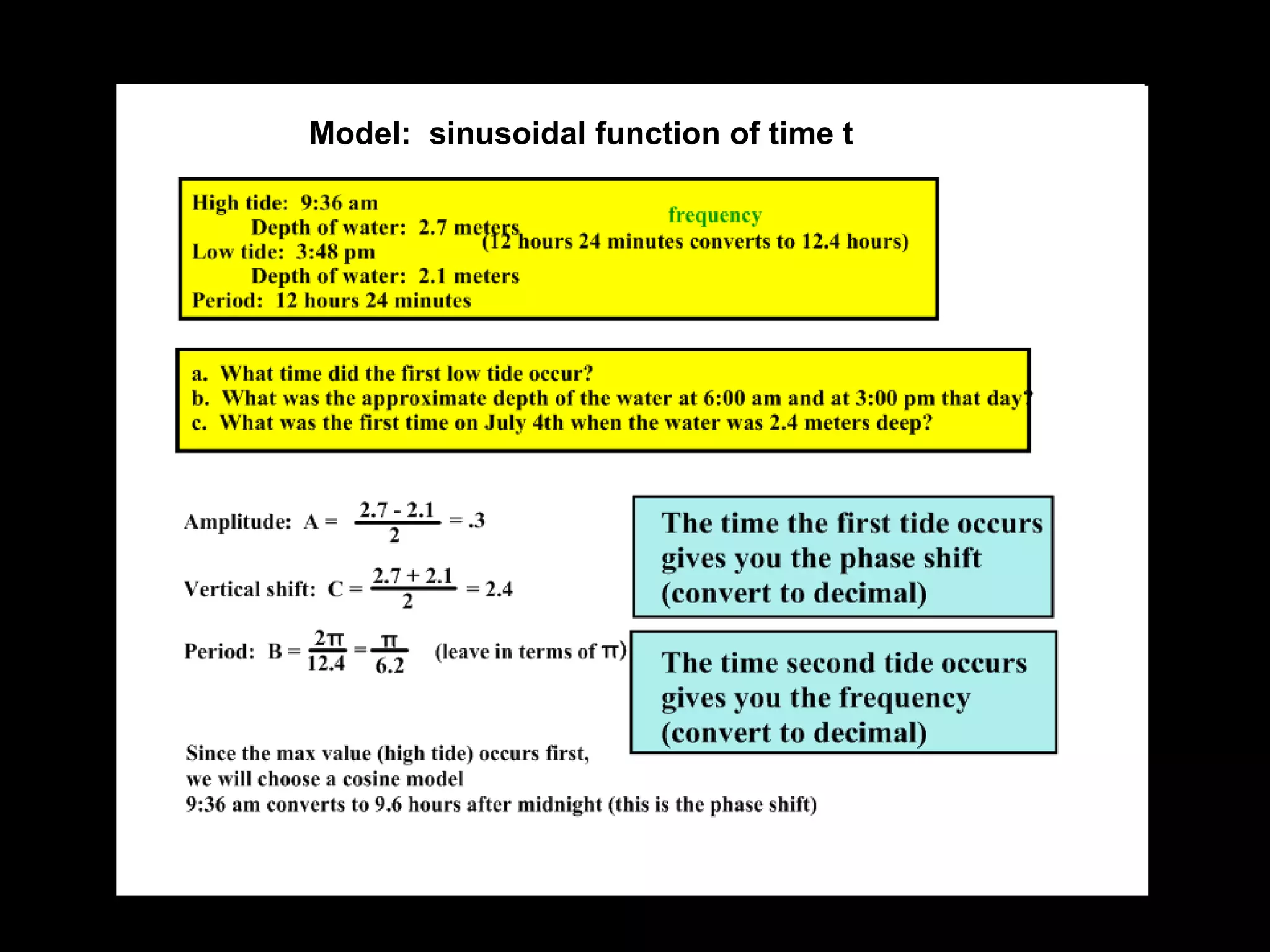 Sinusoidal Word Problem | PPT