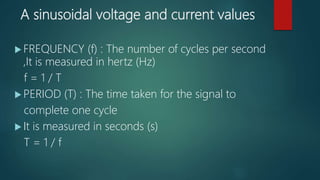 Sinusoidal current | PPTX