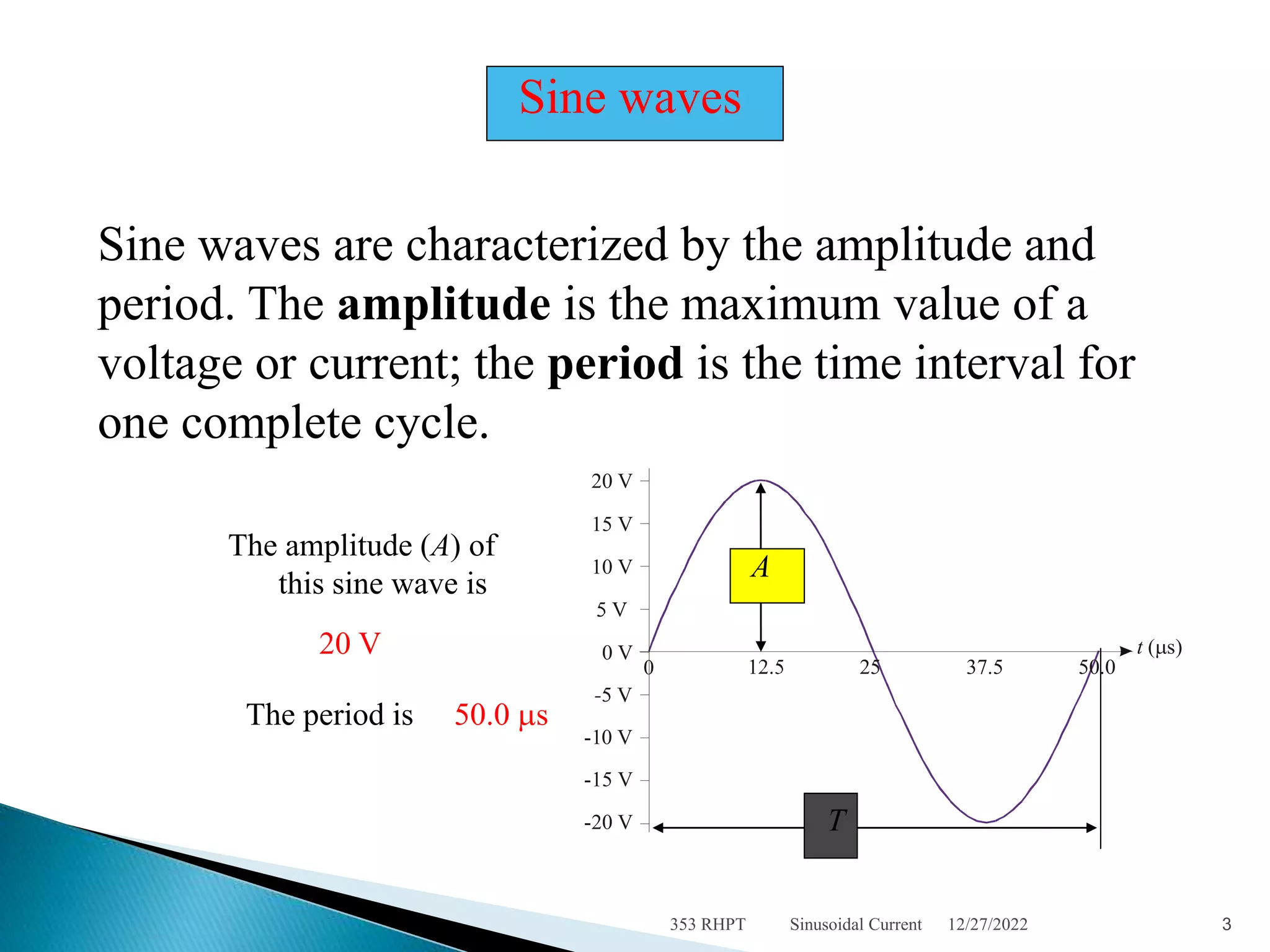 sinusoidal current.ppt