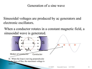 sinusoidal current.ppt