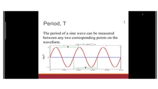 SINUSOIDAL CURRENT (basics of sinusoidal currents) | PPTX