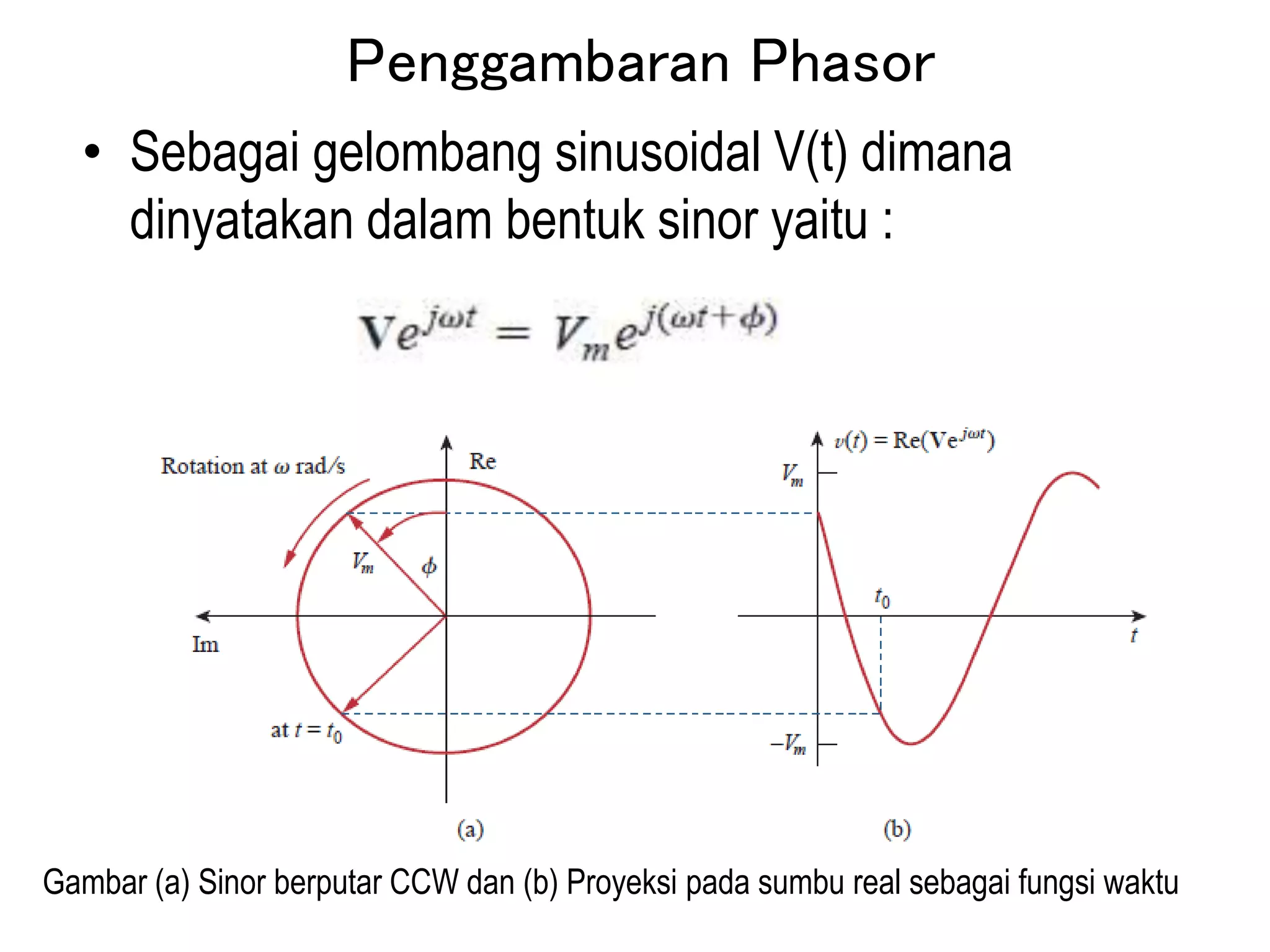 Sinusoidal dan phasor (25 agustus 2020) | PPTX