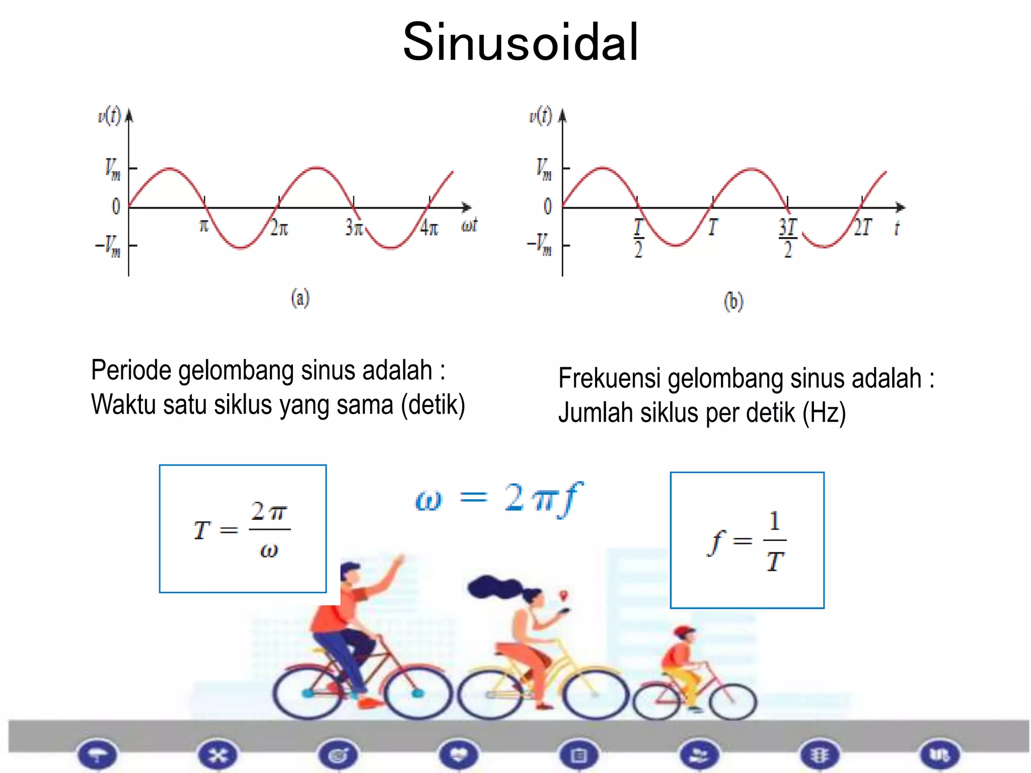 Sinusoidal dan phasor (25 agustus 2020) | PPTX