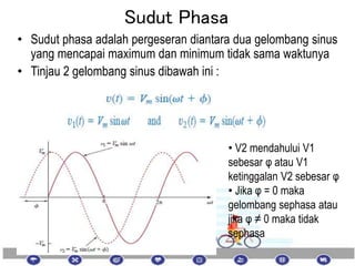 Sinusoidal dan phasor (25 agustus 2020) | PPTX