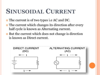 Sinusoidel voltages & sinusoidal current by h luqman | PPTX